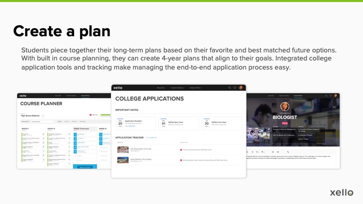 Xello Career Planning System